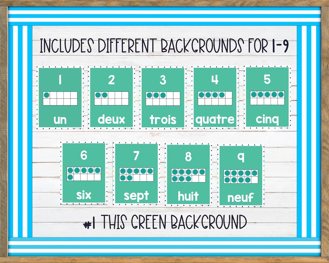 French Numbers Printable Posters for the Classroom: Printable French ...