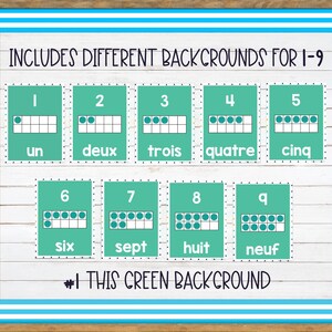 French Numbers Printable Posters for the Classroom: Printable French ...