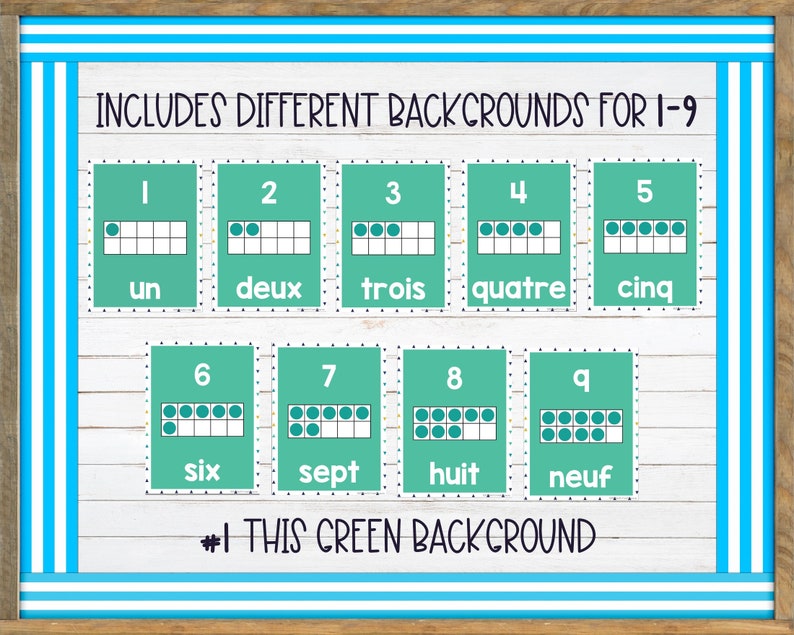 French Numbers Printable Posters for the Classroom: Printable French ...