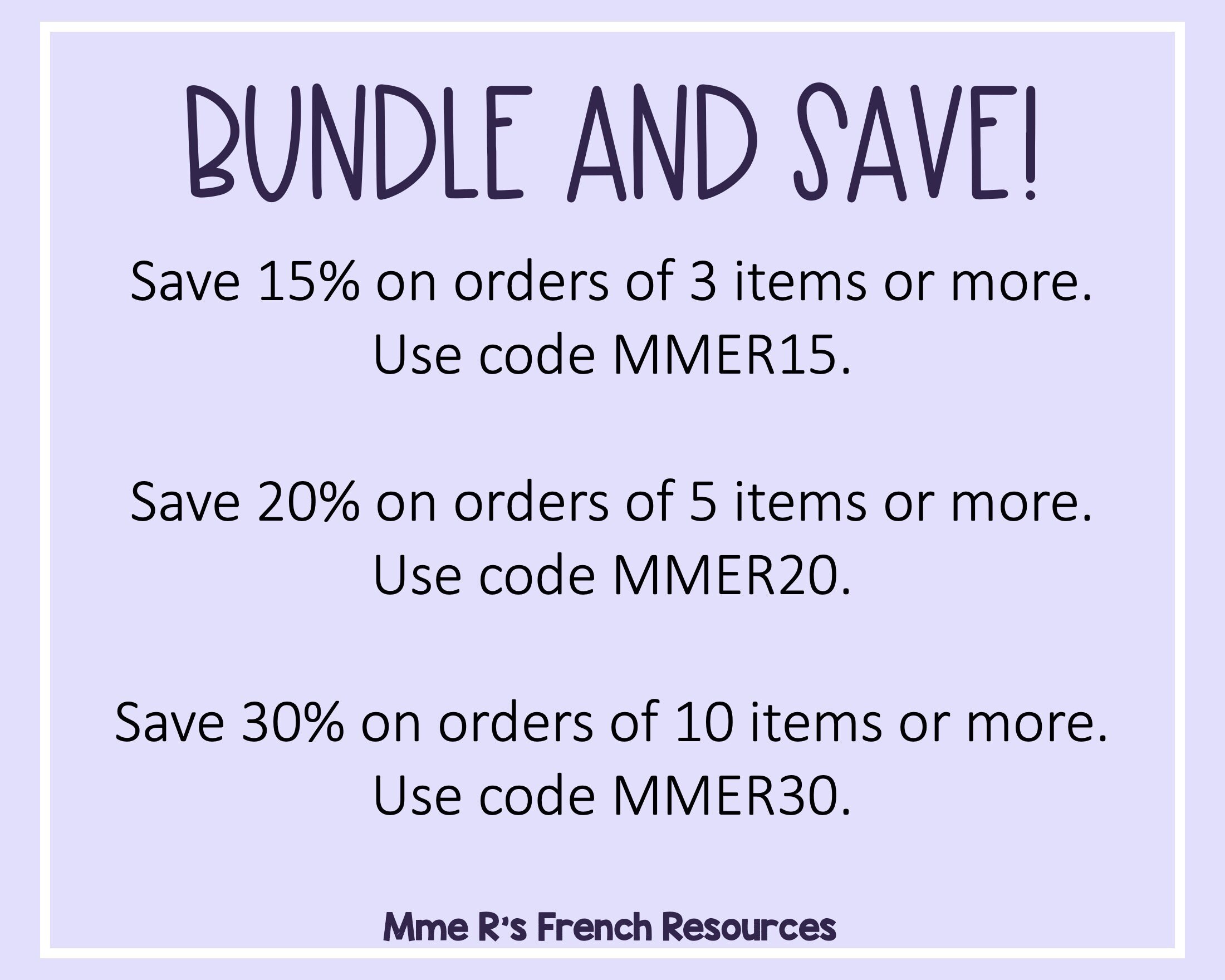 French Food Vocabulary Word Wall: Classroom Decor (digital Download) - Etsy