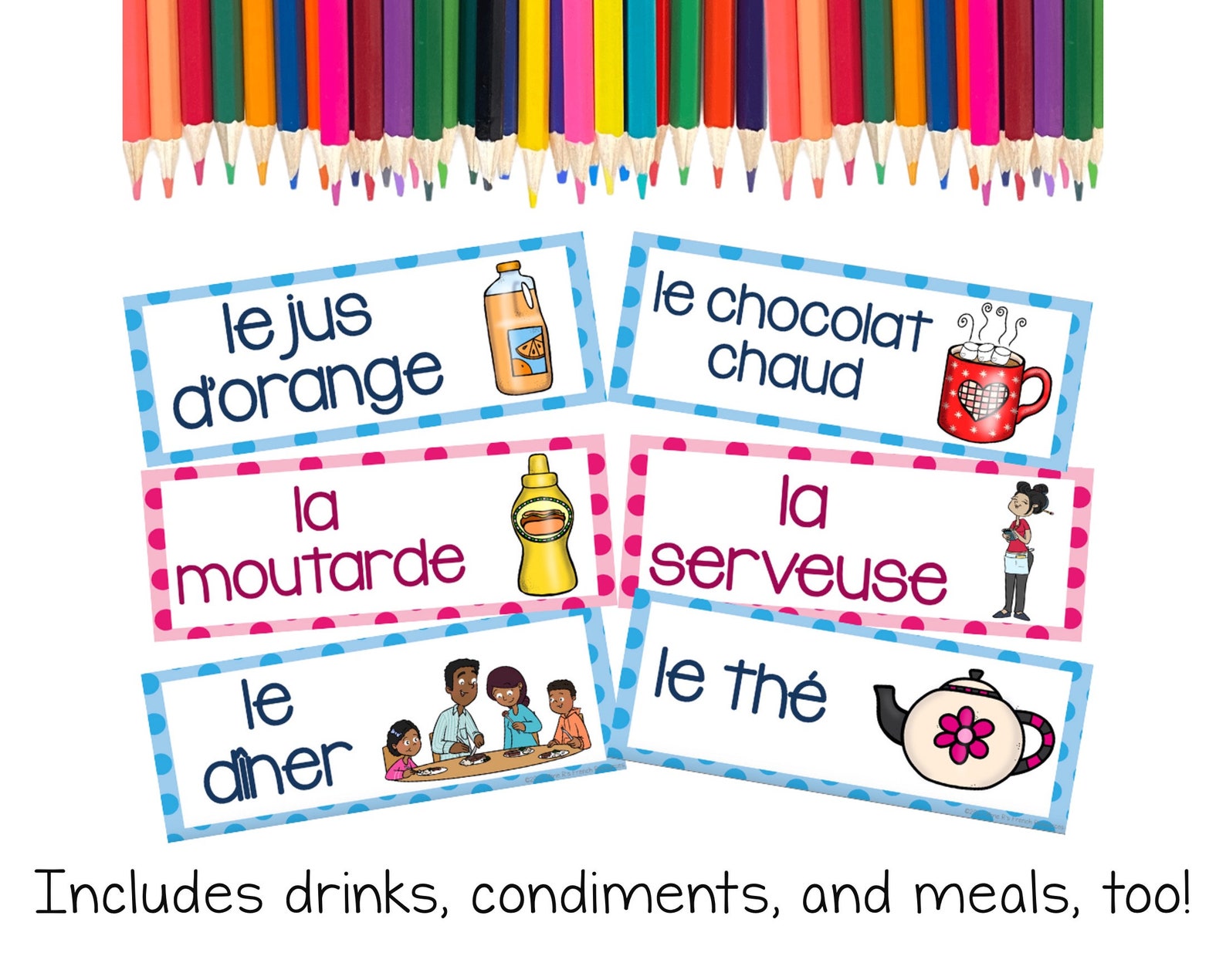 French Word Wall, French Food Vocabulary, French Classroom Decor ...