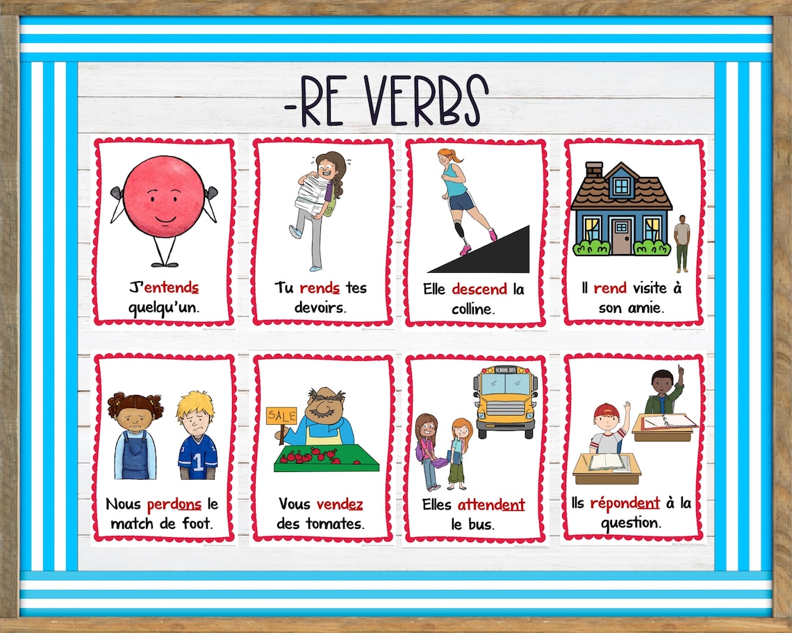 French Verb Posters for Regular ER, IR, RE Verbs : Printable French ...