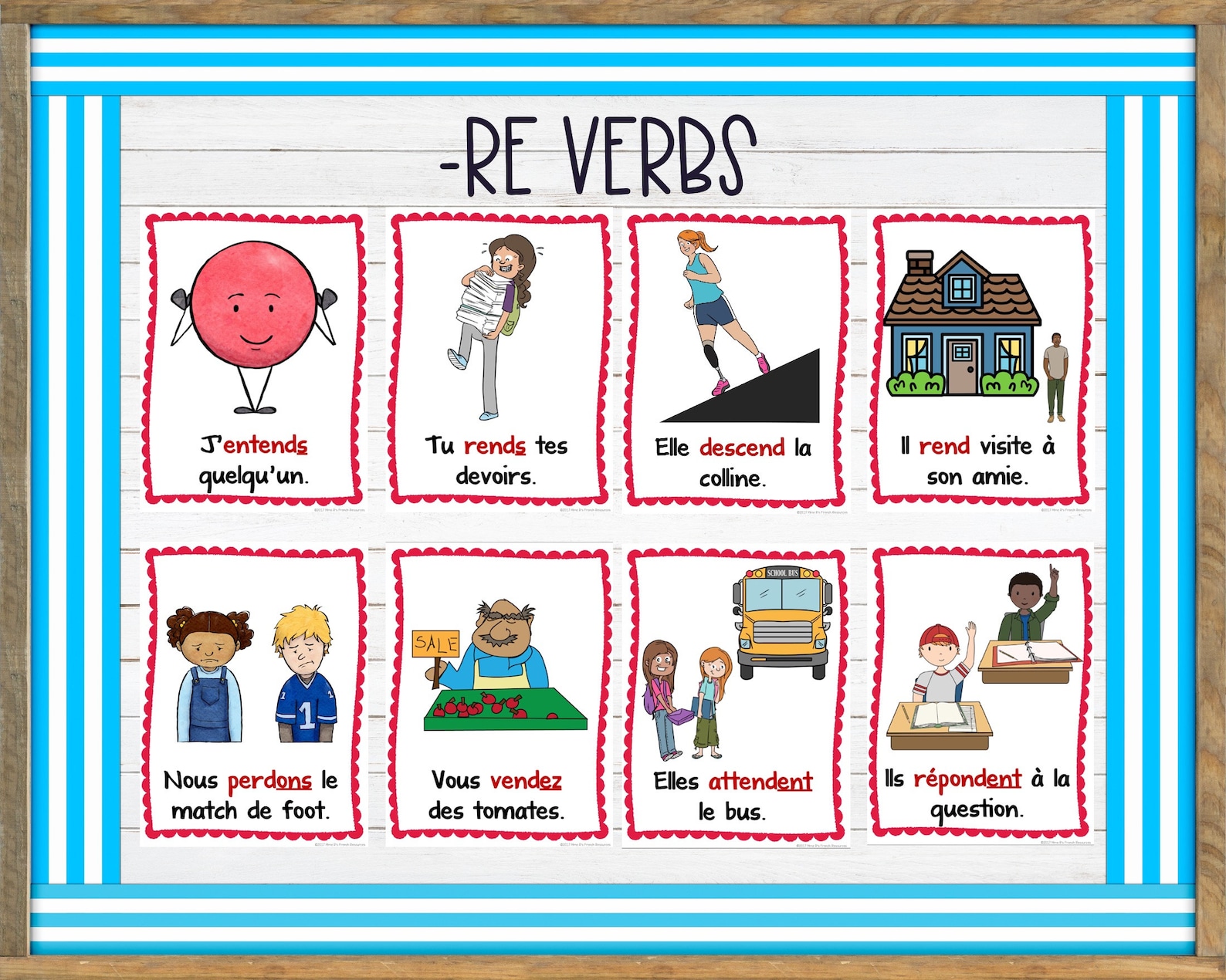 French Verb Posters for Regular ER, IR, RE Verbs : Printable French ...
