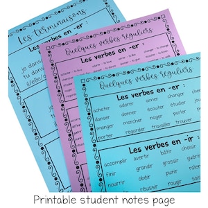 French Verb Posters for Regular ER, IR, RE Verbs : Printable French ...
