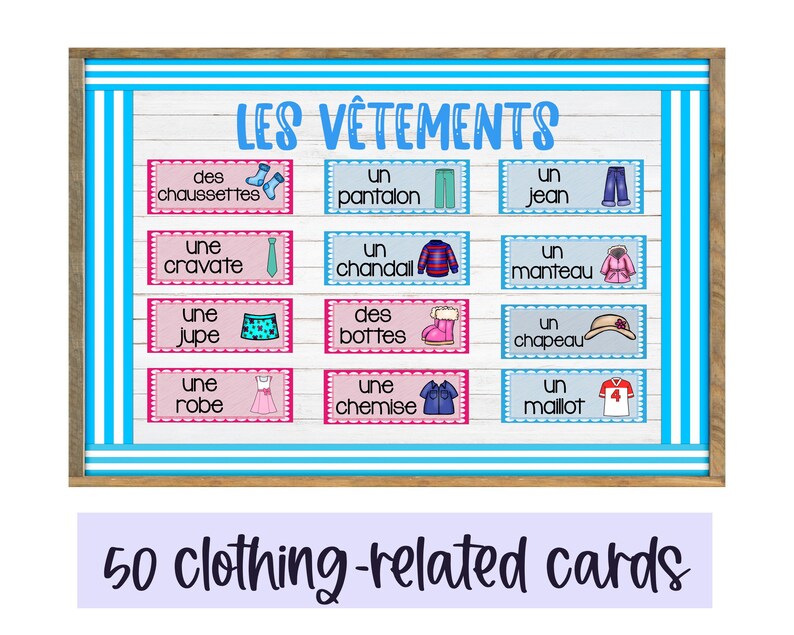 French Clothing Vocabulary Word Wall Cards: Classroom Decor (digital ...