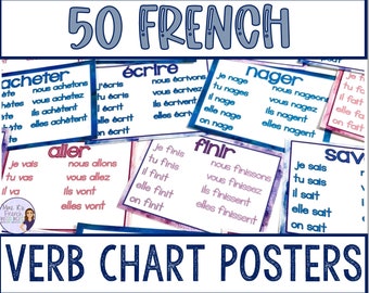 French Teacher Classroom Door Sign Bienvenue Classroom Sign - Etsy Canada