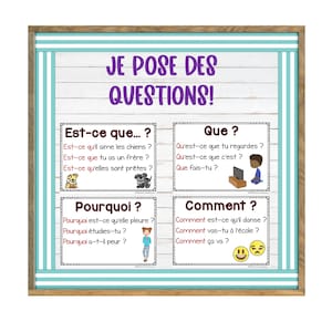 French Question Words Printable Posters, French Classroom Decor, French ...