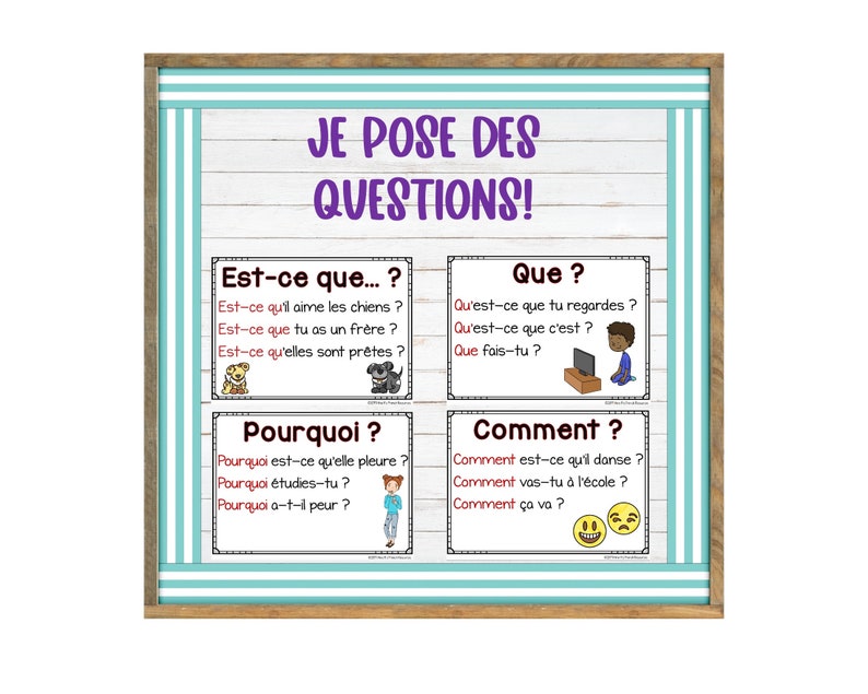 French Question Words Printable Posters, French Classroom Decor, French ...