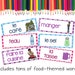 French Food Vocabulary Word Wall: Classroom Decor (digital Download) - Etsy