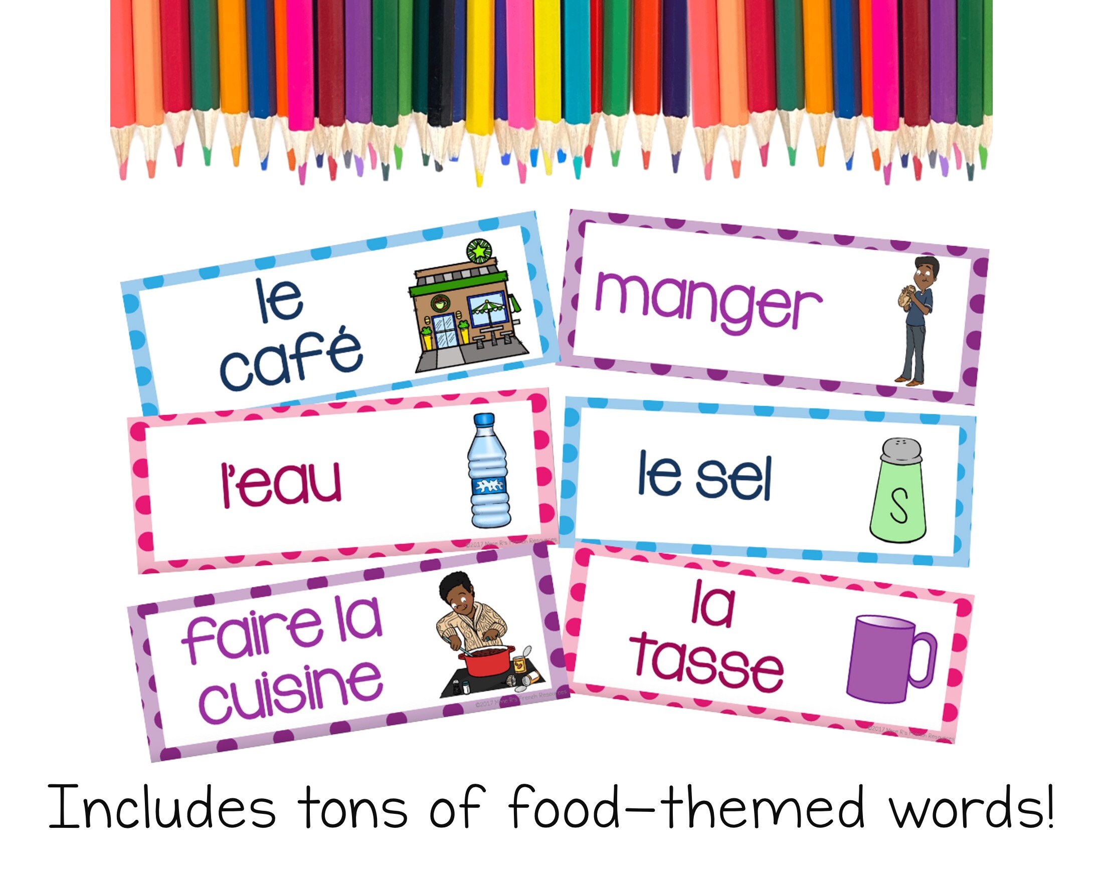 French Word Wall, French Food Vocabulary, French Classroom Decor ...