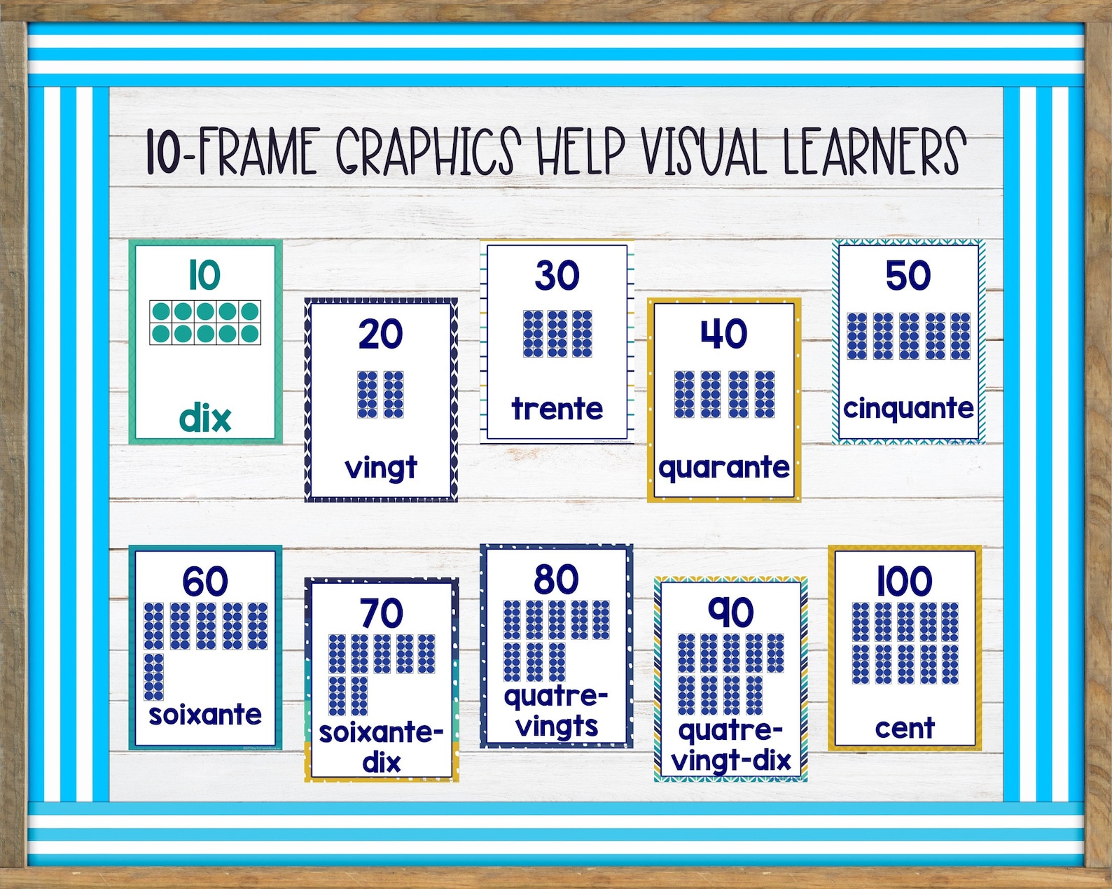 French Numbers Printable Posters for the Classroom: Printable French ...