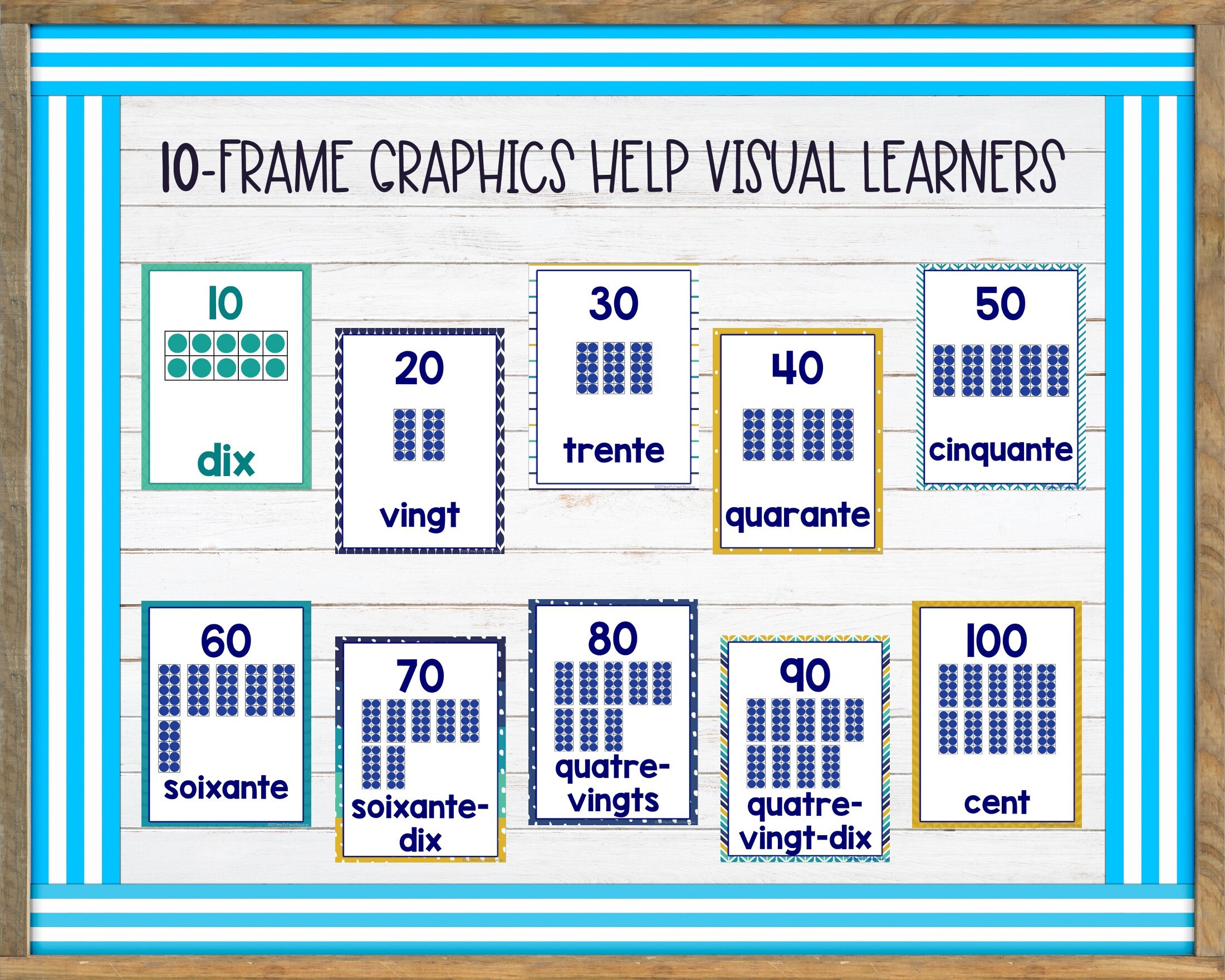 French Numbers Printable Posters for the Classroom: Printable French ...