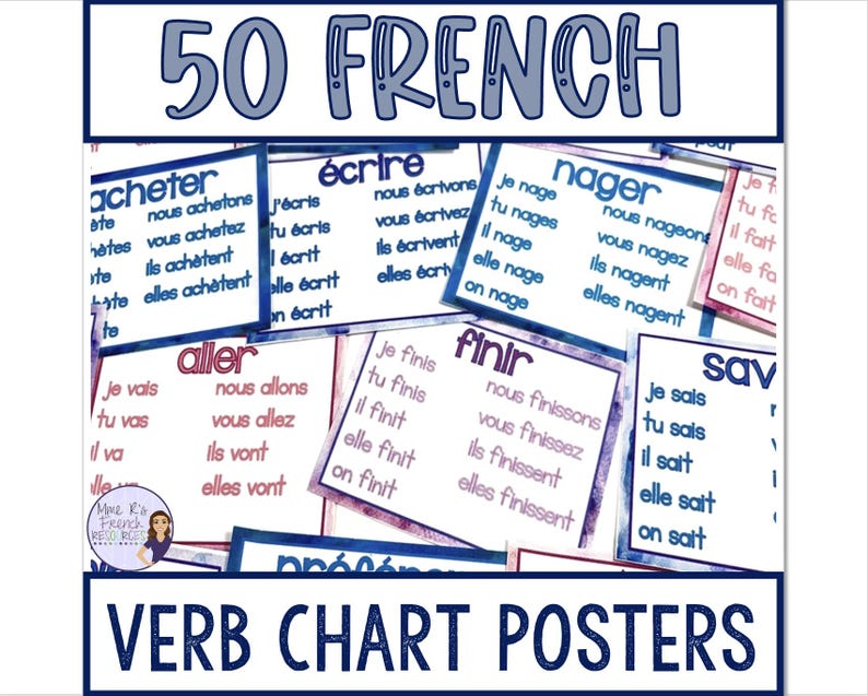 French Verb Chart Printable Posters for Regular & Irregular Verbs ...