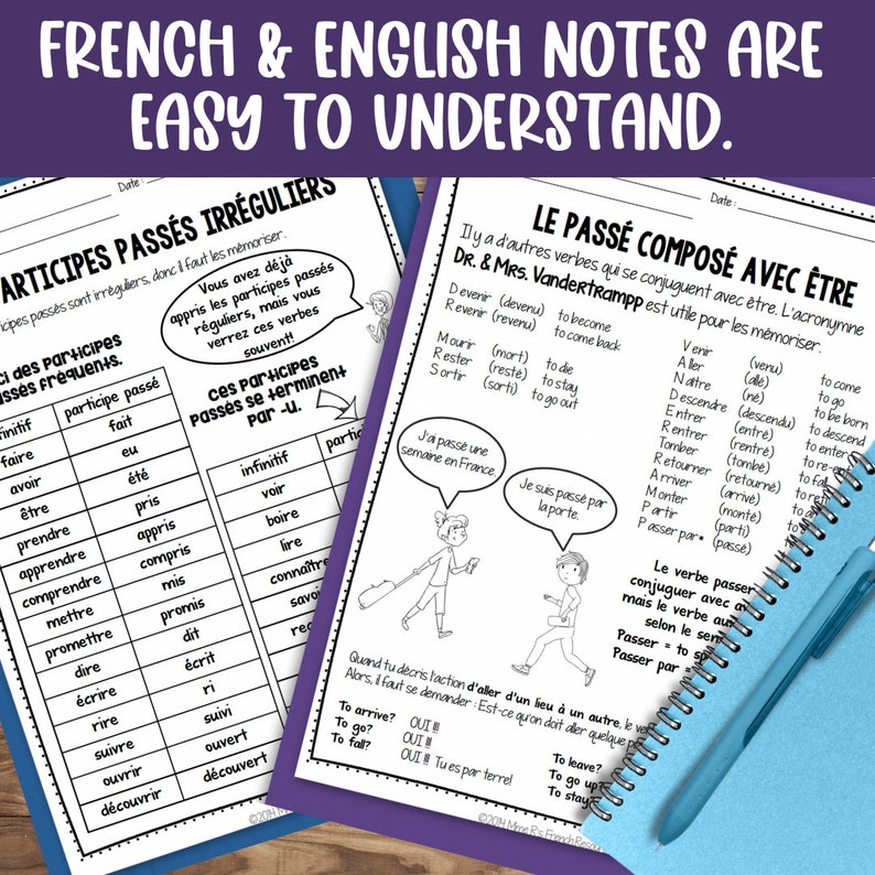 Passé Composé French Worksheets for French Verb Conjugation, French ...