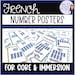French Verb Posters for Regular ER, IR, RE Verbs : Printable French ...