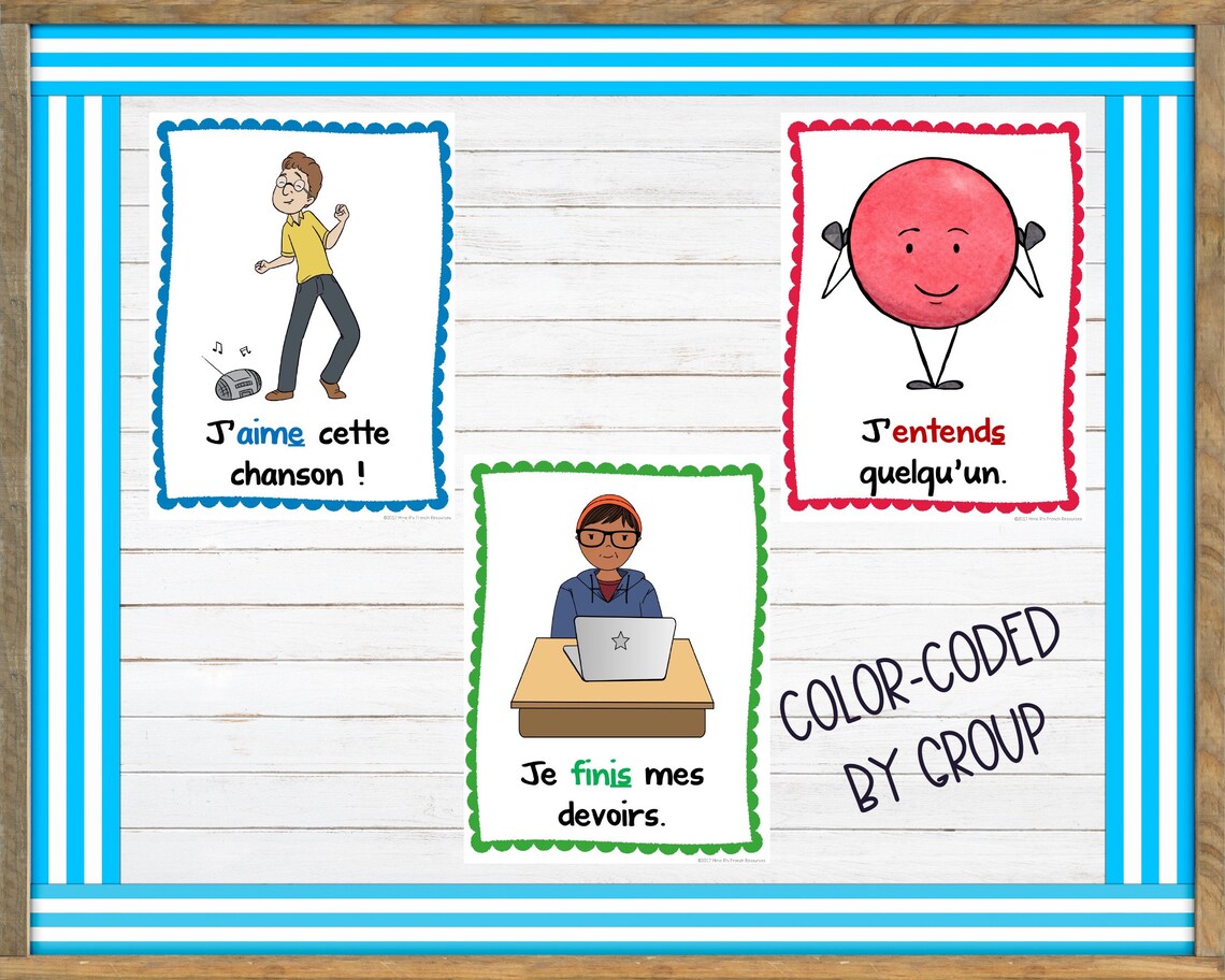 French Verb Posters for Regular ER, IR, RE Verbs : Printable French ...