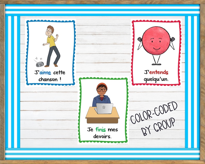 French Verb Posters for Regular ER, IR, RE Verbs : Printable French ...