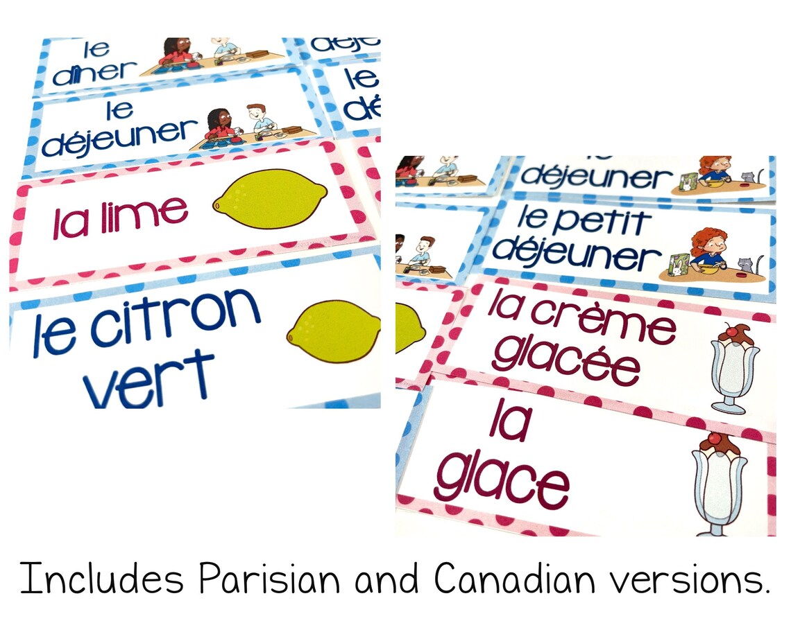 French Word Wall, French Food Vocabulary, French Classroom Decor ...