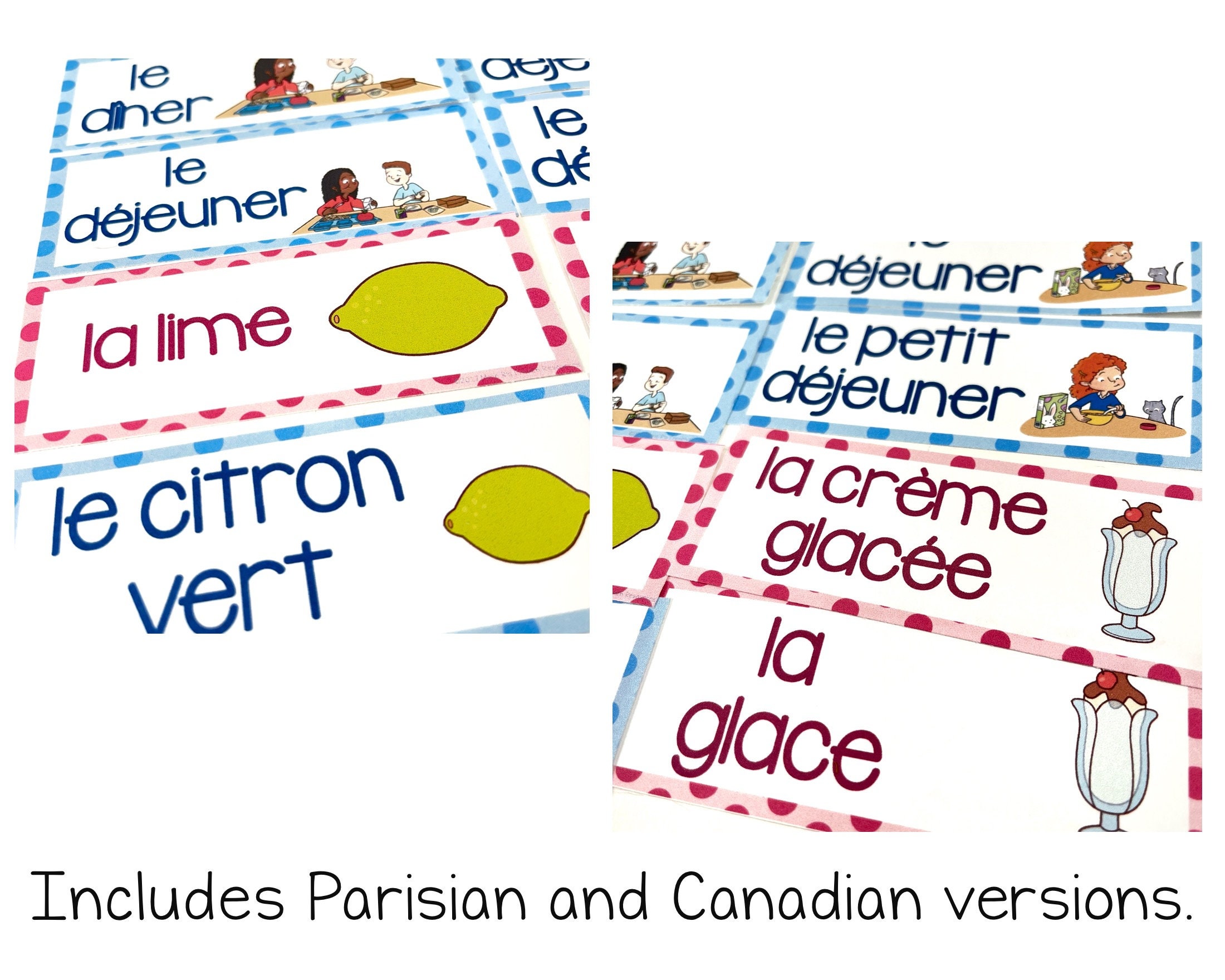 French Food Vocabulary Word Wall: Classroom Decor (digital Download) - Etsy