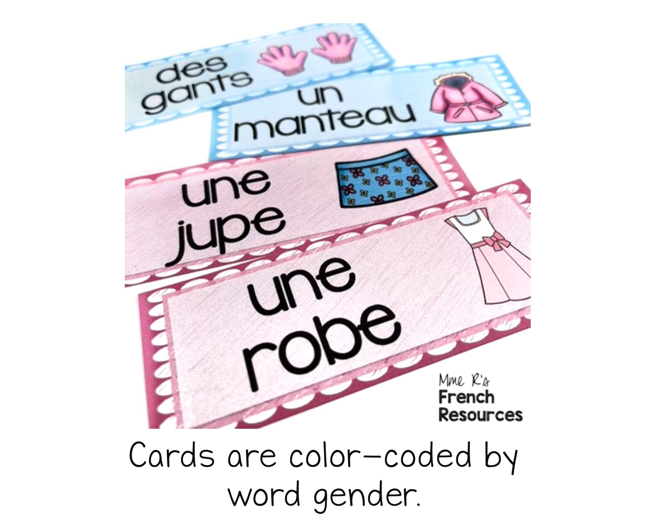 French Clothing Vocabulary Word Wall, Classroom Decor, Classroom ...