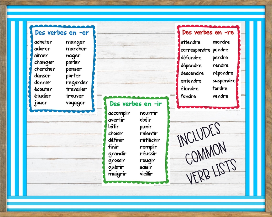 French Verb Posters for Regular ER, IR, RE Verbs : Printable French ...