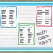 French Verb Posters for Regular ER, IR, RE Verbs : Printable French ...