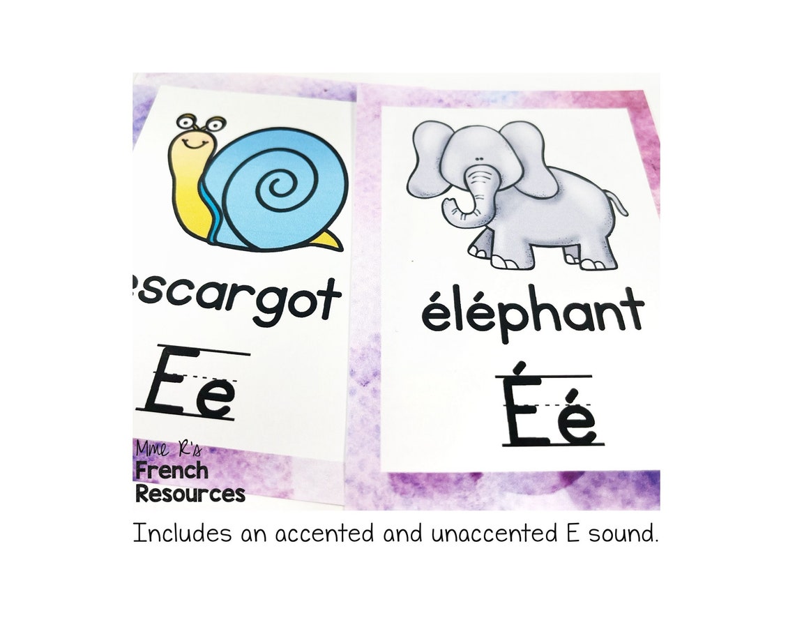 French Alphabet Printable Poster Set for French Classroom, French ...