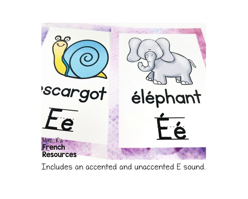 French Alphabet Printable Poster Set for French Classroom, French ...