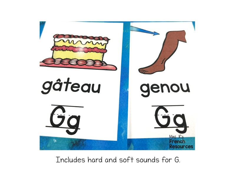 French Alphabet Printable Poster Set for French Classroom, French ...