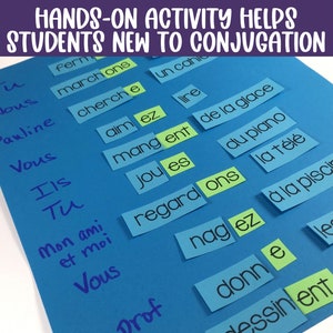 French ER Verbs Worksheets: French Verb Conjugation Activities, Present ...