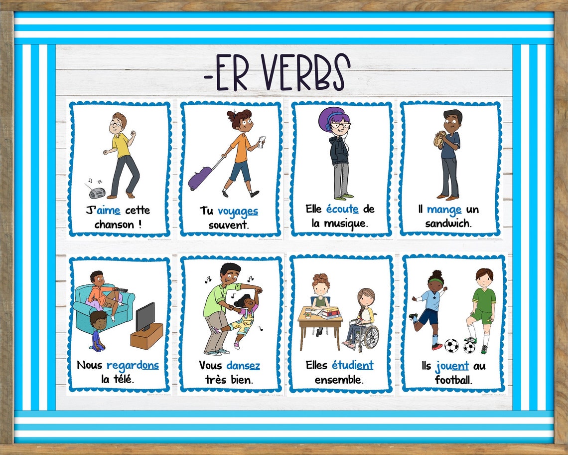 French Verb Posters for Regular ER, IR, RE Verbs : Printable French ...