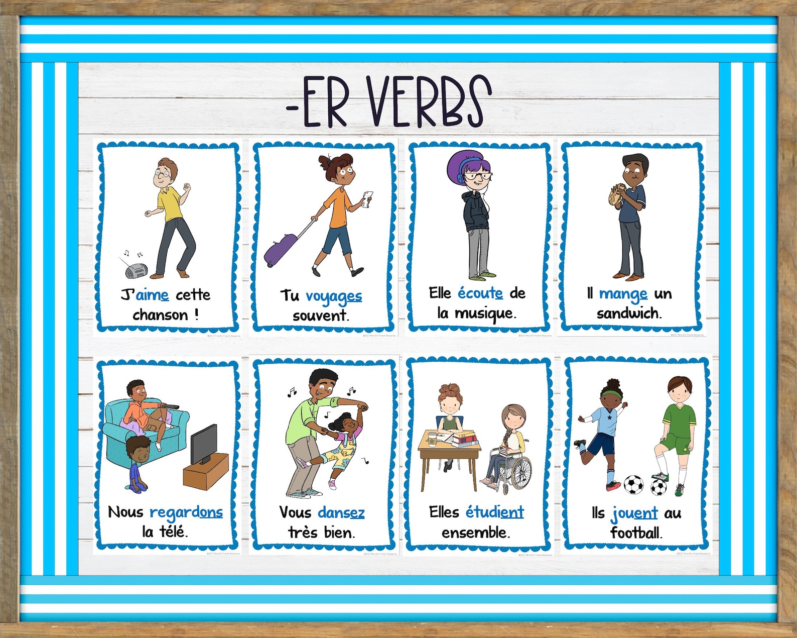 French Verb Posters for Regular ER, IR, RE Verbs : Printable French ...
