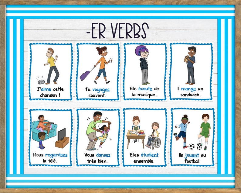 French Verb Posters for Regular ER, IR, RE Verbs : Printable French ...