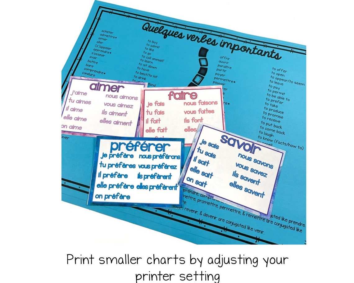 French Verb Chart Printable Posters for Regular & Irregular Verbs ...