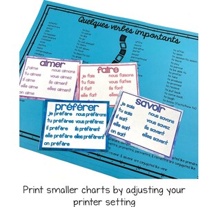 French Verb Chart Printable Posters for Regular & Irregular Verbs ...