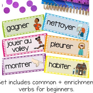 French ER Verbs Word Wall, Classroom Decor, Classroom Bulletin Board ...