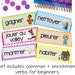 French ER Verbs Word Wall, Classroom Decor, Classroom Bulletin Board ...