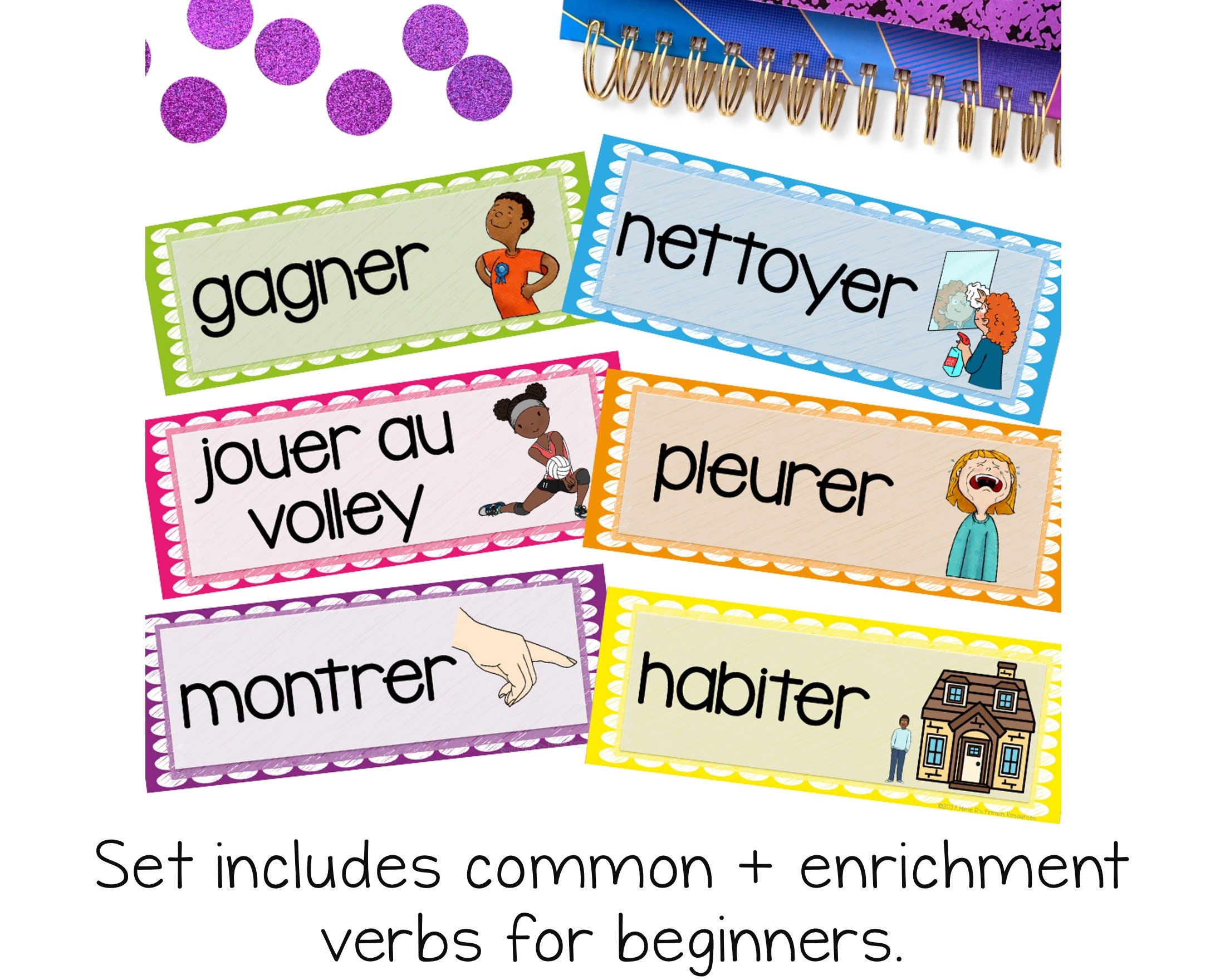 French ER Verbs Word Wall, Classroom Decor, Classroom Bulletin Board ...