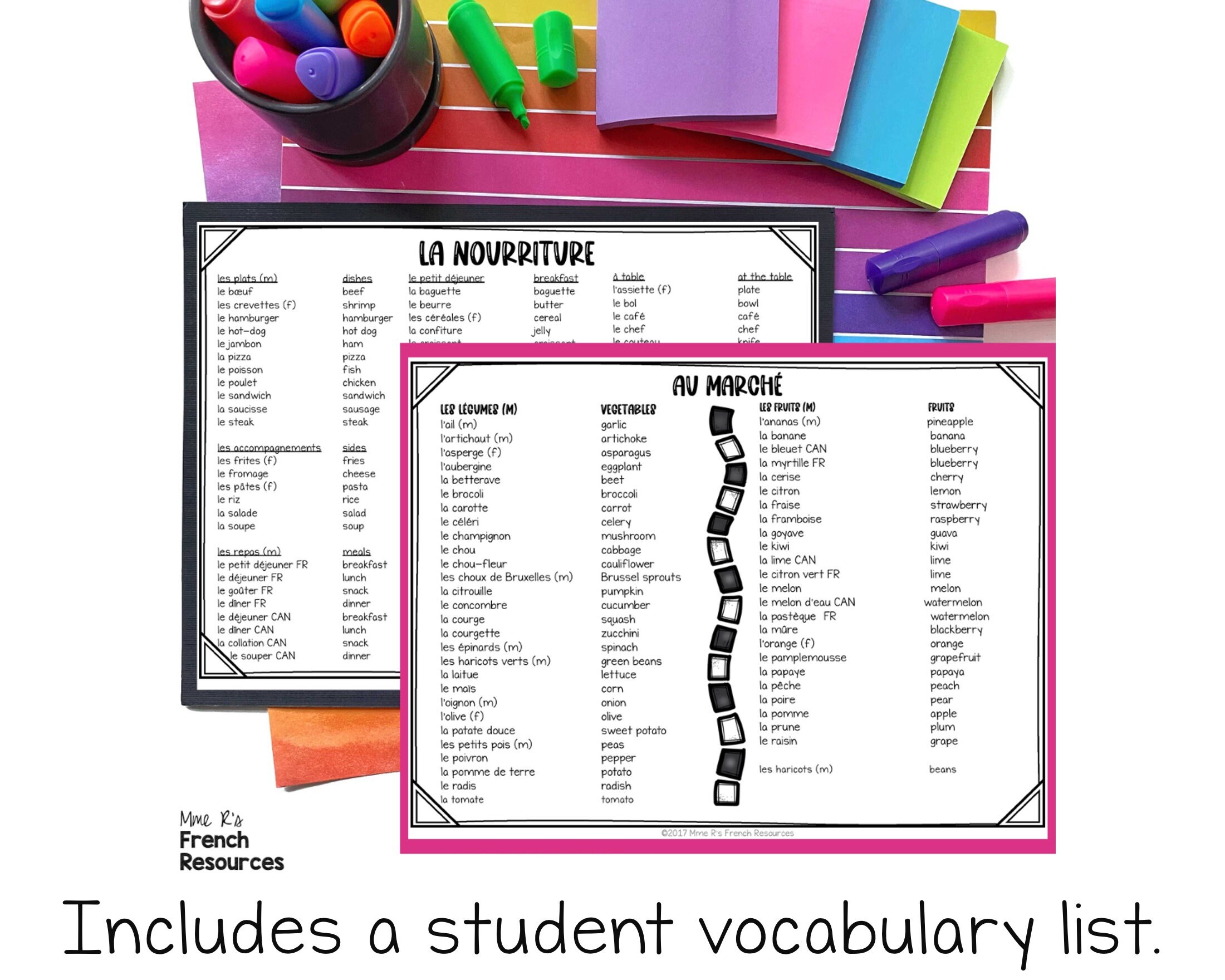 French Food Vocabulary Word Wall: Classroom Decor (digital Download) - Etsy