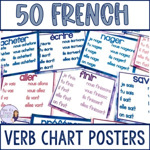 French Verb Chart Printable Posters for Regular & Irregular Verbs ...