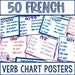 French Verb Chart Printable Posters for Regular & Irregular Verbs ...