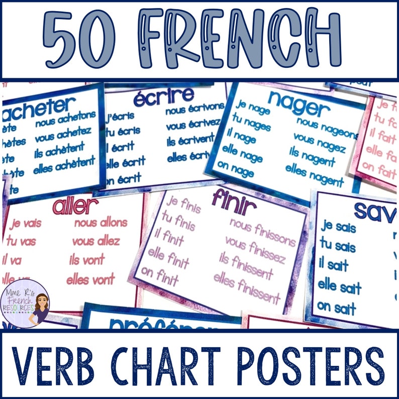 French Verb Chart Printable Posters for Regular & Irregular Verbs ...