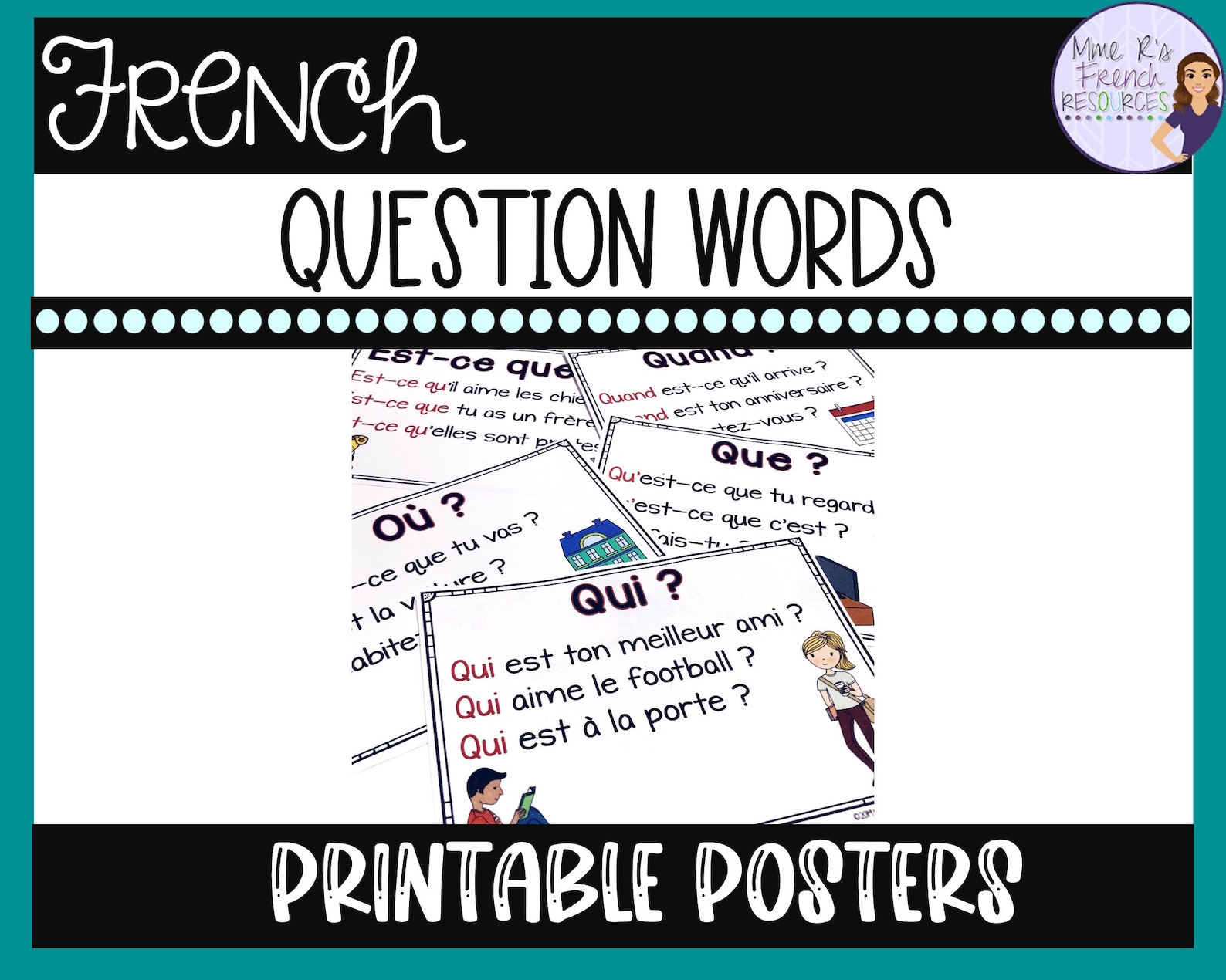 French Question Words Printable Posters / French Classroom - Etsy Canada
