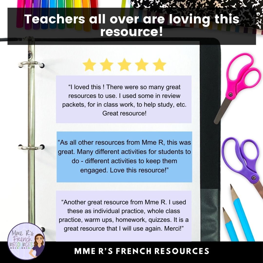 French Clothing Vocabulary Worksheets: Speaking & Writing Activities ...