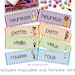 French Word Wall, Adjectives Vocabulary, French Classroom Decor ...