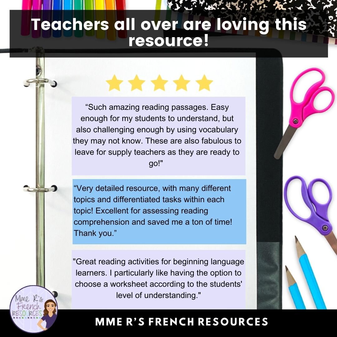 French Reading Comprehension Activities, French Texts for Beginners ...