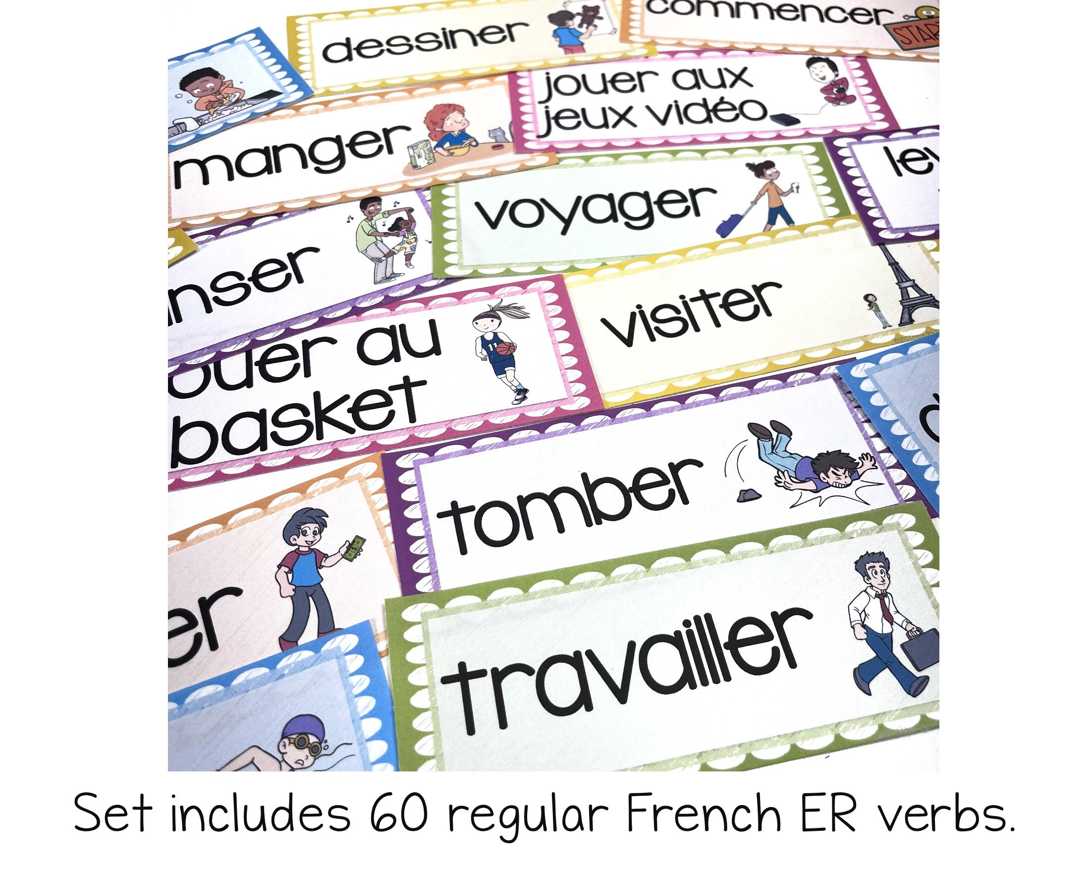 French ER Verbs Word Wall, Classroom Decor, Classroom Bulletin Board ...