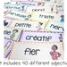 French Word Wall, Adjectives Vocabulary, French Classroom Decor ...
