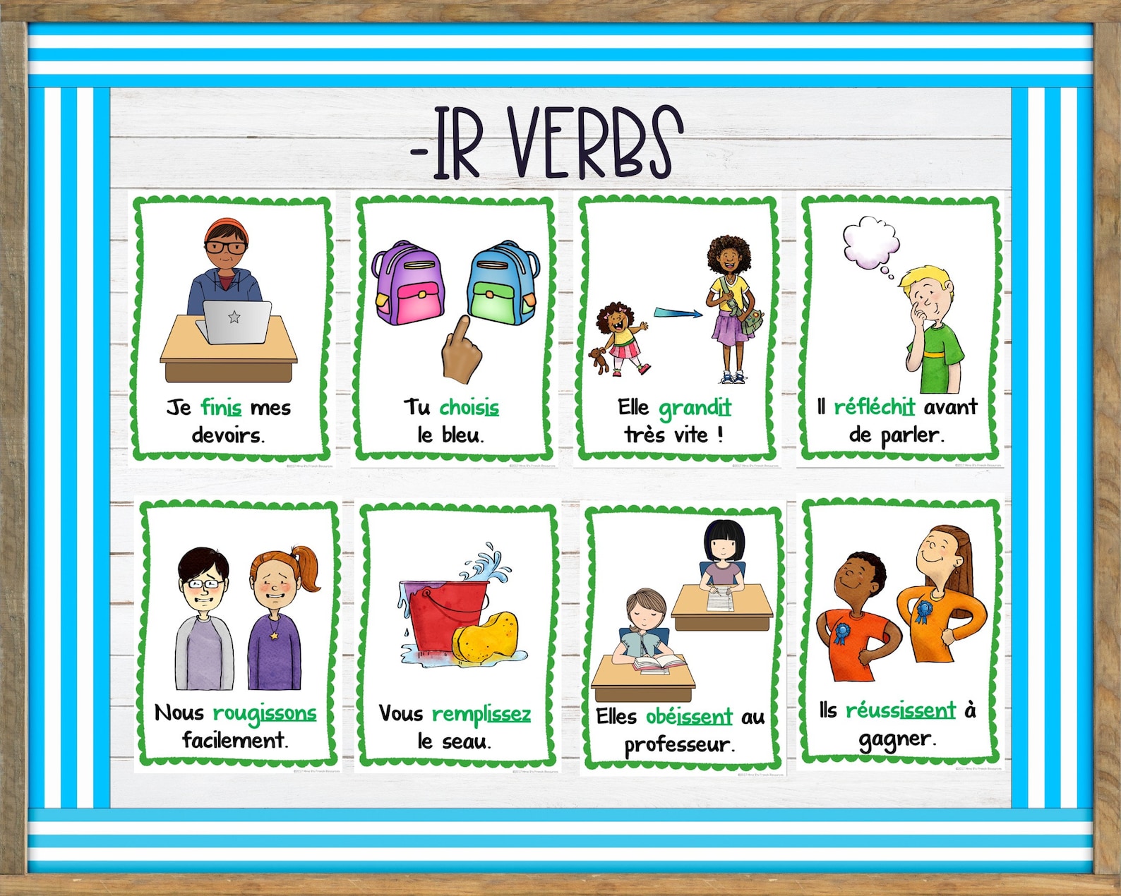 French Verb Posters for Regular ER, IR, RE Verbs : Printable French ...