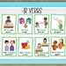 French Verb Posters for Regular ER, IR, RE Verbs : Printable French ...